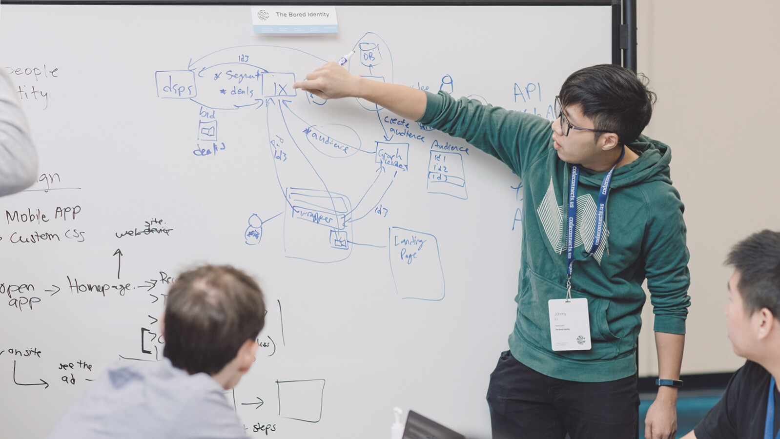 Engineering Vision: 5 Prinzipien erfolgreicher Unternehmen